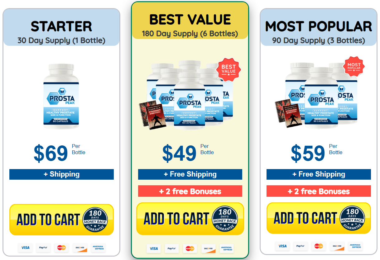 ProstaFree® (Official Site) - Order Now $49 Per Bottle!
